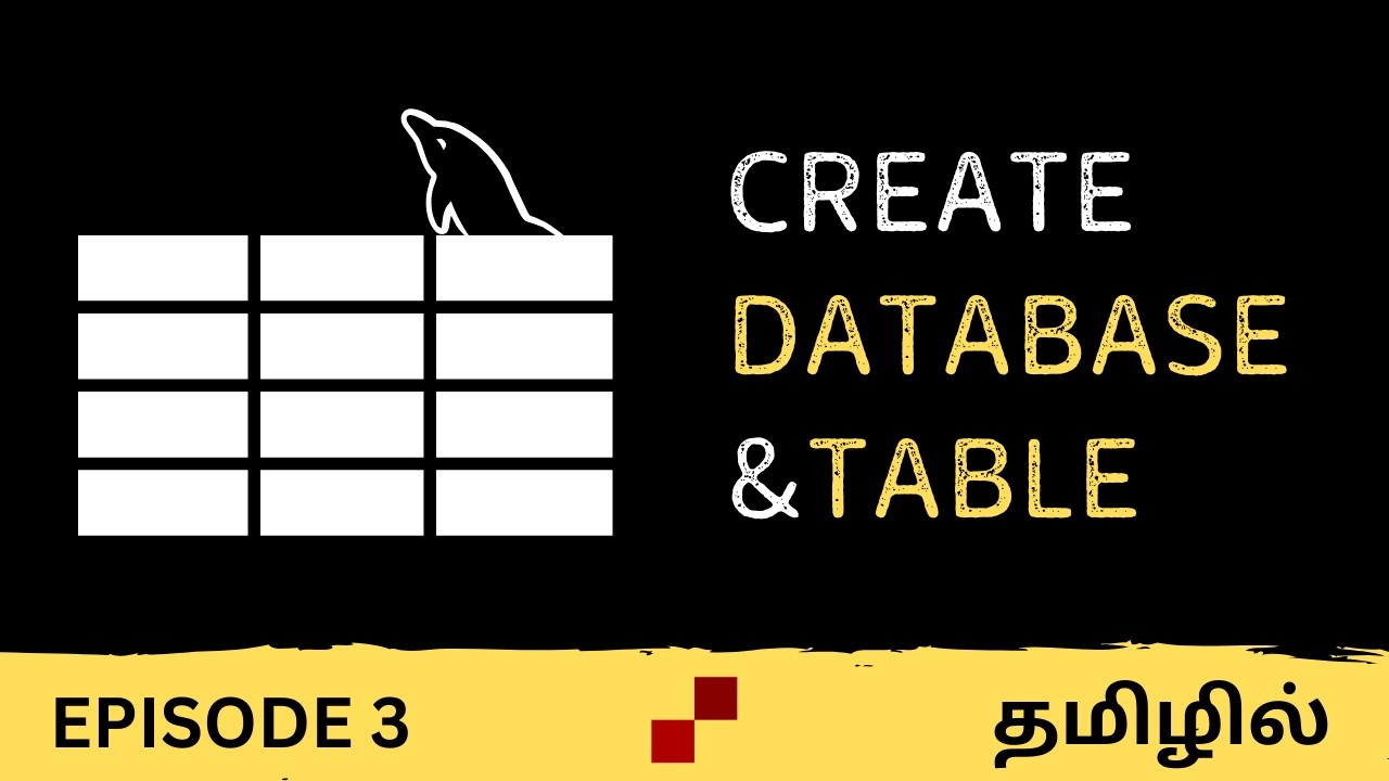 3 Create Alter And Drop Tables In Mysql Beginner Sql Tutorial In 1759