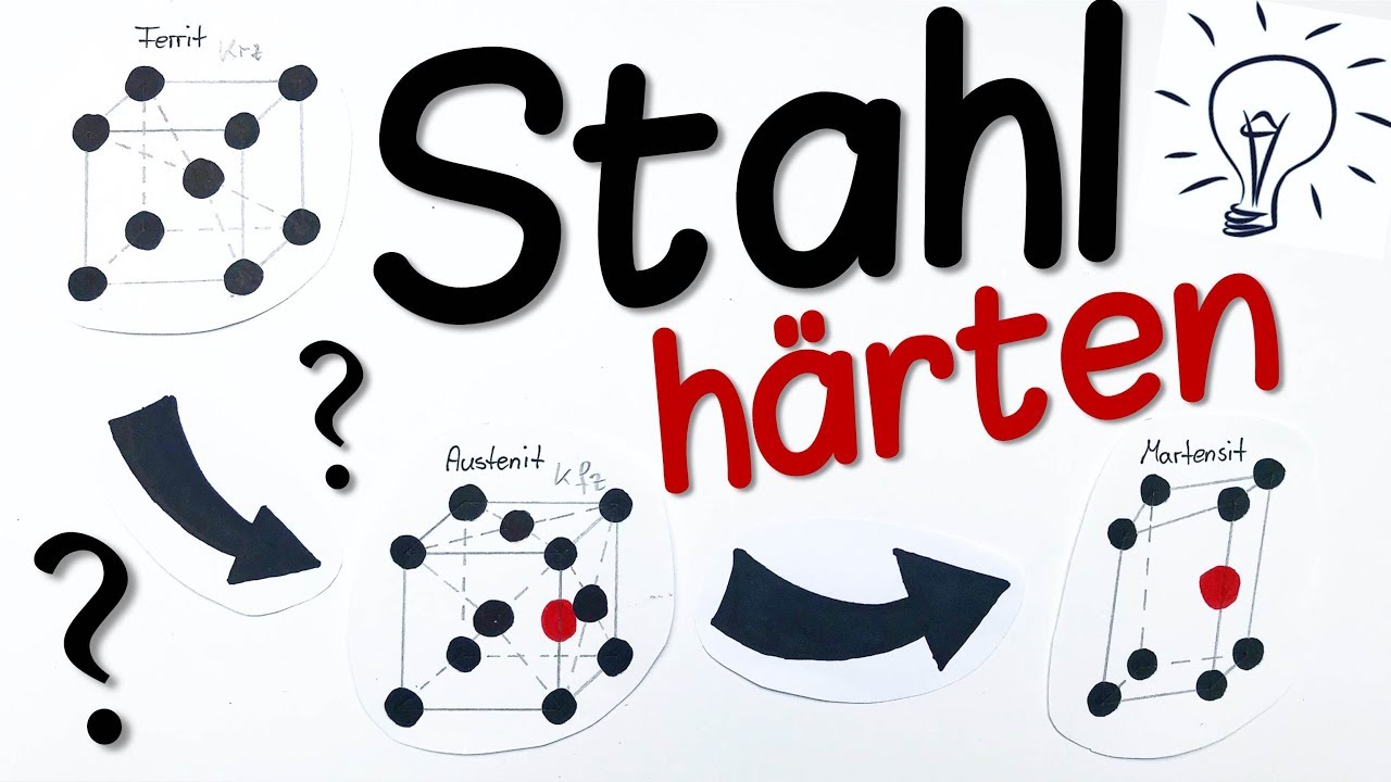 Stahl härten [1/2] - Eine Einführung | Wärmebehandlung Anlassen ...