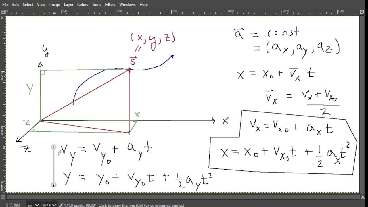 Introduction to Projectile Motion, College Physics, OpenStax, Chapter 3. - YouTube