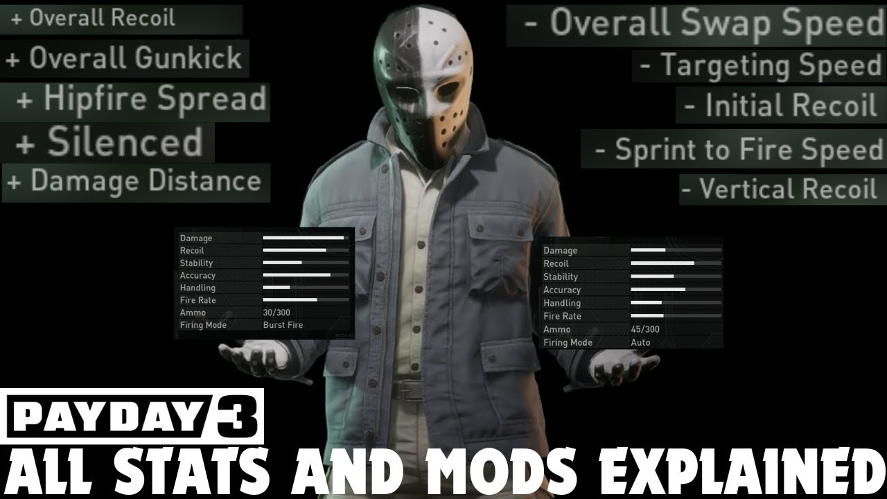 Payday 3: All stats and mods explained. - YouTube
