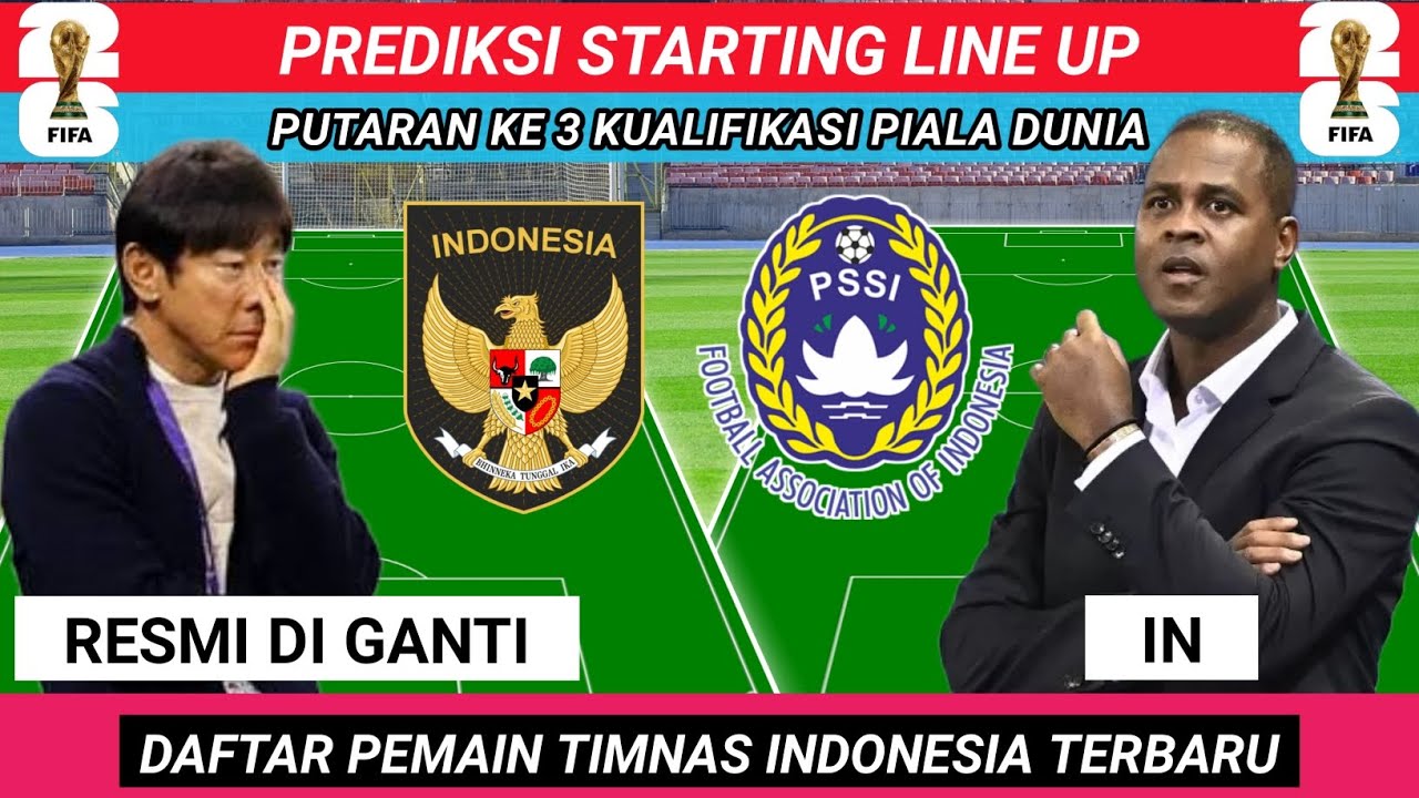 TIMNAS INDONESIA - Prediksi Line up Dan Daftar pemain - Kualifikasi ...