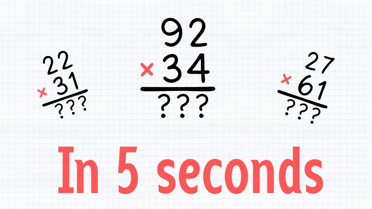 Two-Digit Multiplication Method | Math Trick For Fast Calculation ...