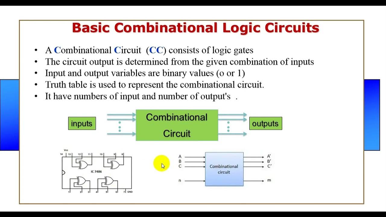 Chapter 05 Combinational logic Analysis Part 01/02 - YouTube