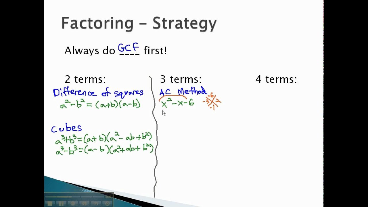 Factoring Strategy - YouTube