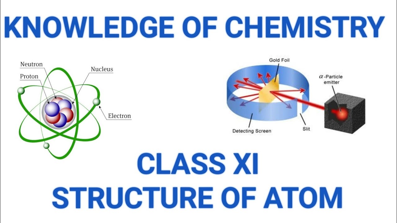 Structure of Atom Class 11 CHEMISTRY || Class No. 01 || Rutherford ...