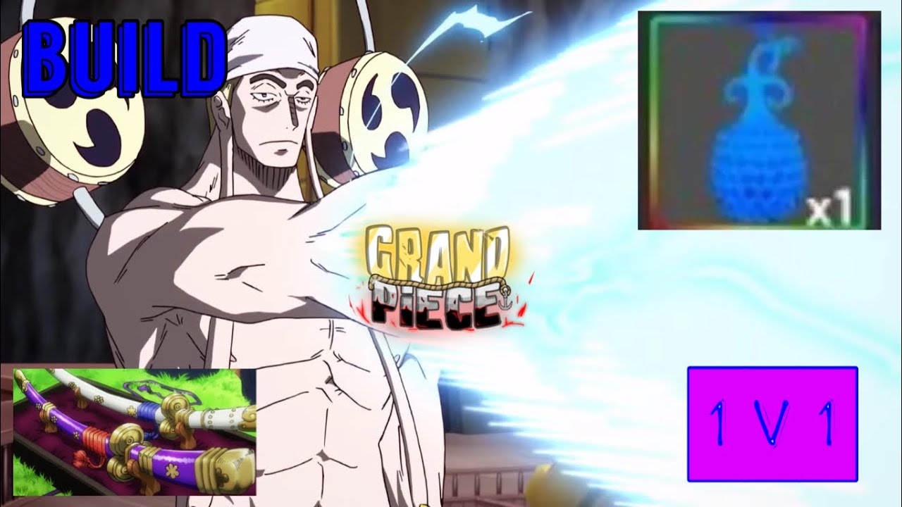 The BEST!!! Goro Build !! Must Try !!!!! - YouTube