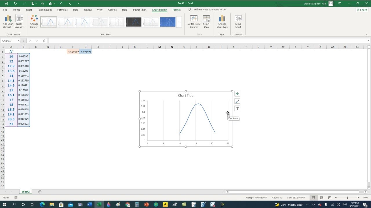 Normal Distribute Curve Using Excel Normal Dist. using Excel - YouTube