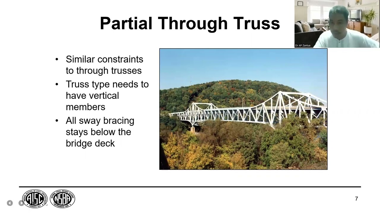 Types of BRIDGE Structures [ Highway & Railroad Engineering ] Module 5. ...