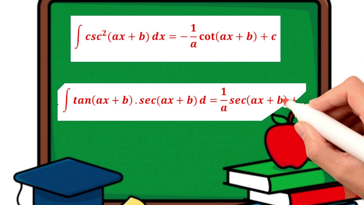 Aturan Integral Fungsi Trigonometri dan Menentukan F(x) untuk Integral ...