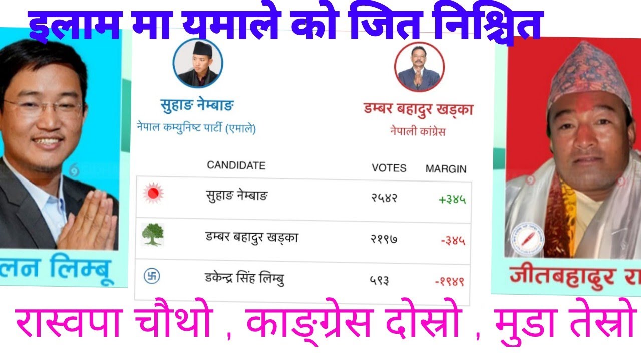 nepali news today,live nepali news,today news nepali news,ilam election ...