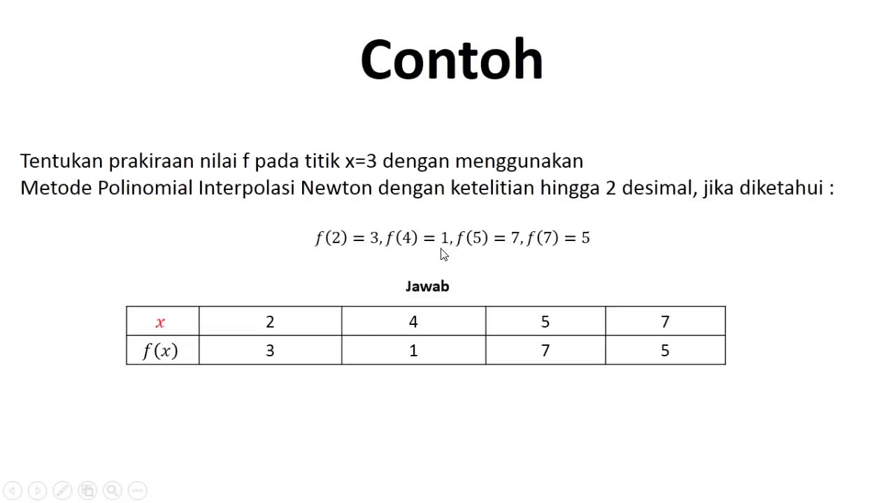 Metode Interpolasi Newton - YouTube