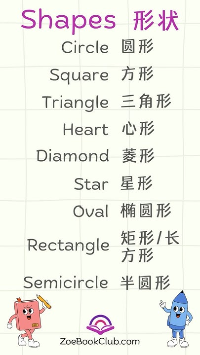 Learn Shapes in English & Chinese! Fun Bilingual Vocabulary for ...
