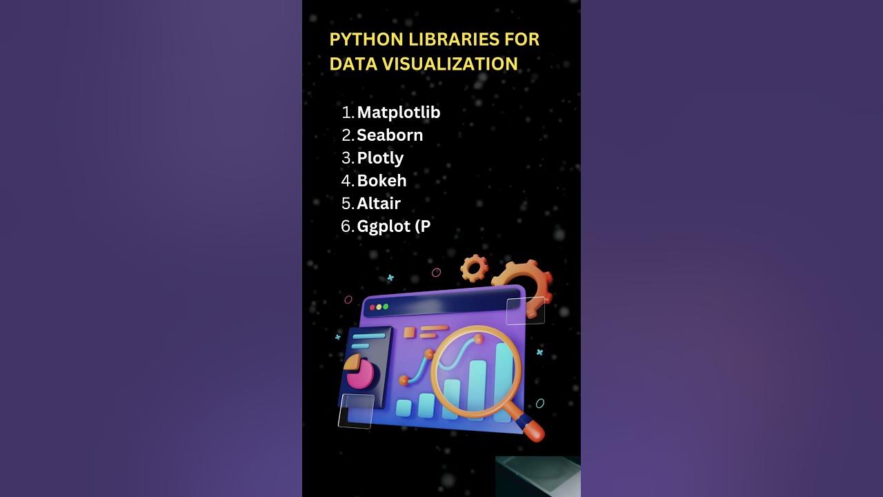 Python Libraries For Data Visualization Datastructuresandalgorithmsinpython Youtube