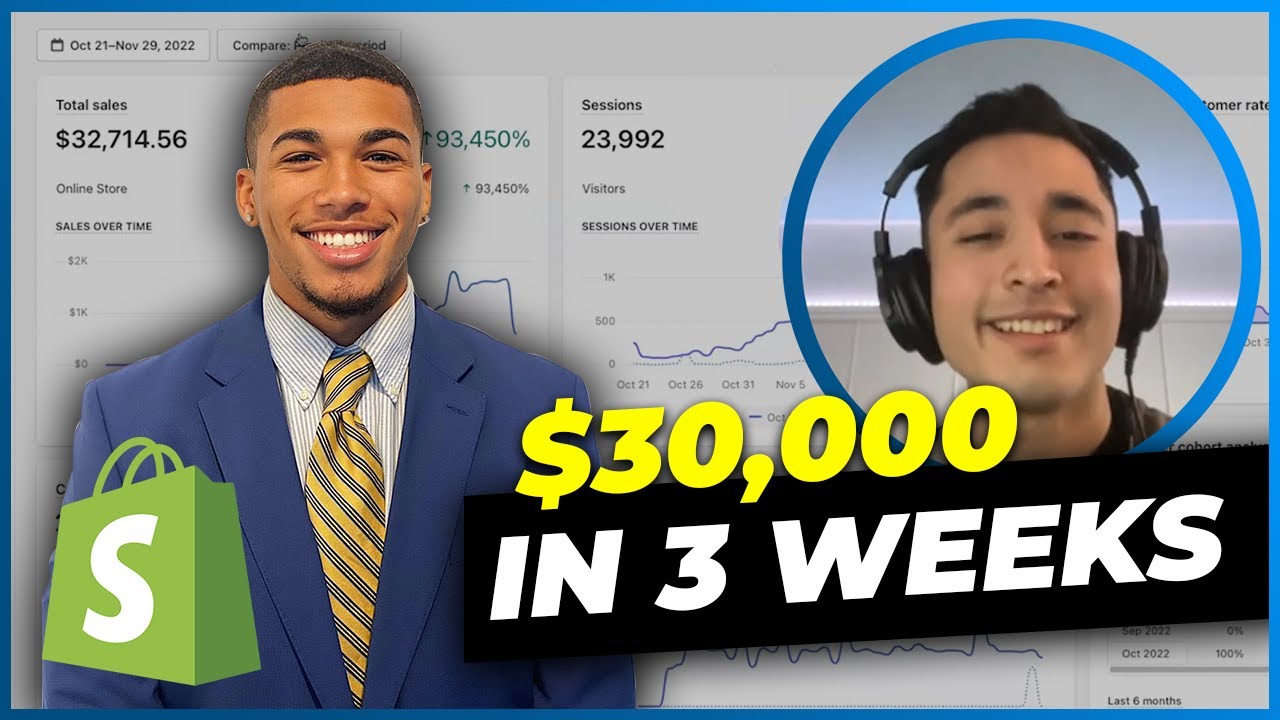 Taking A Beginner To $30,000+ in 3 Weeks - Shopify Dropshipping Case ...