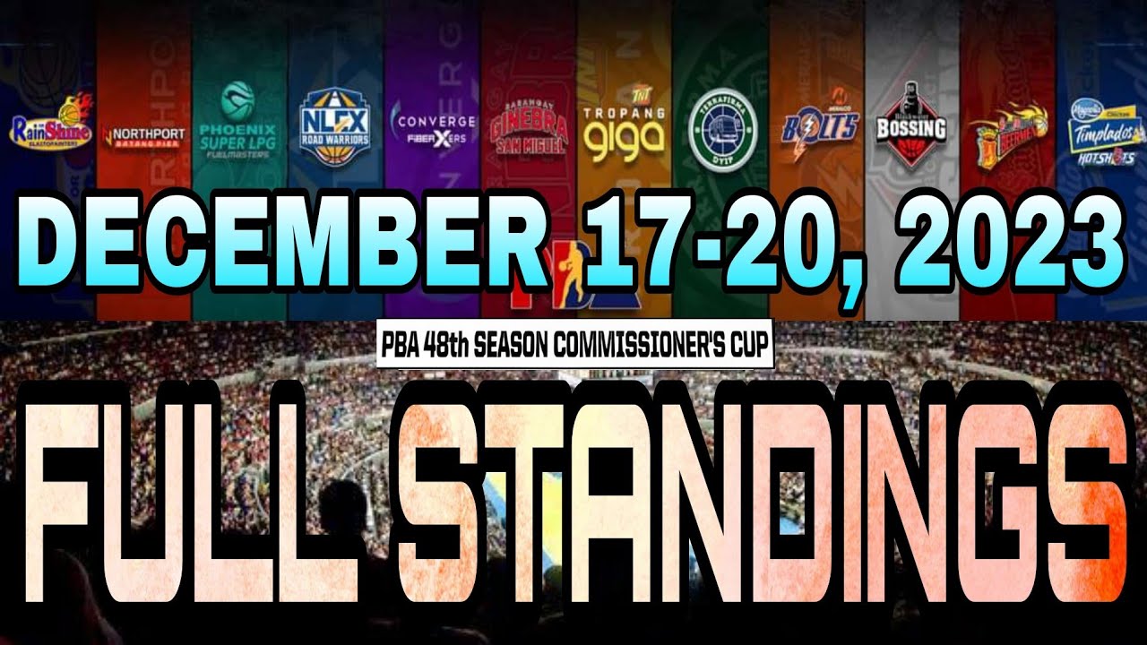 🔴 PBA FULL TEAMS STANDINGS | DECEMBER 17-20, 2023 | PBA SEASON 48 ...