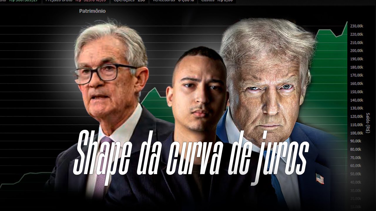Como analisar a CURVA DE JUROS de verdade — Shape e Shifts Históricos ...