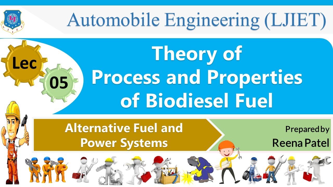 L 05 Process and Properties of Biodiesel Fuel | Alternative Fuel and ...