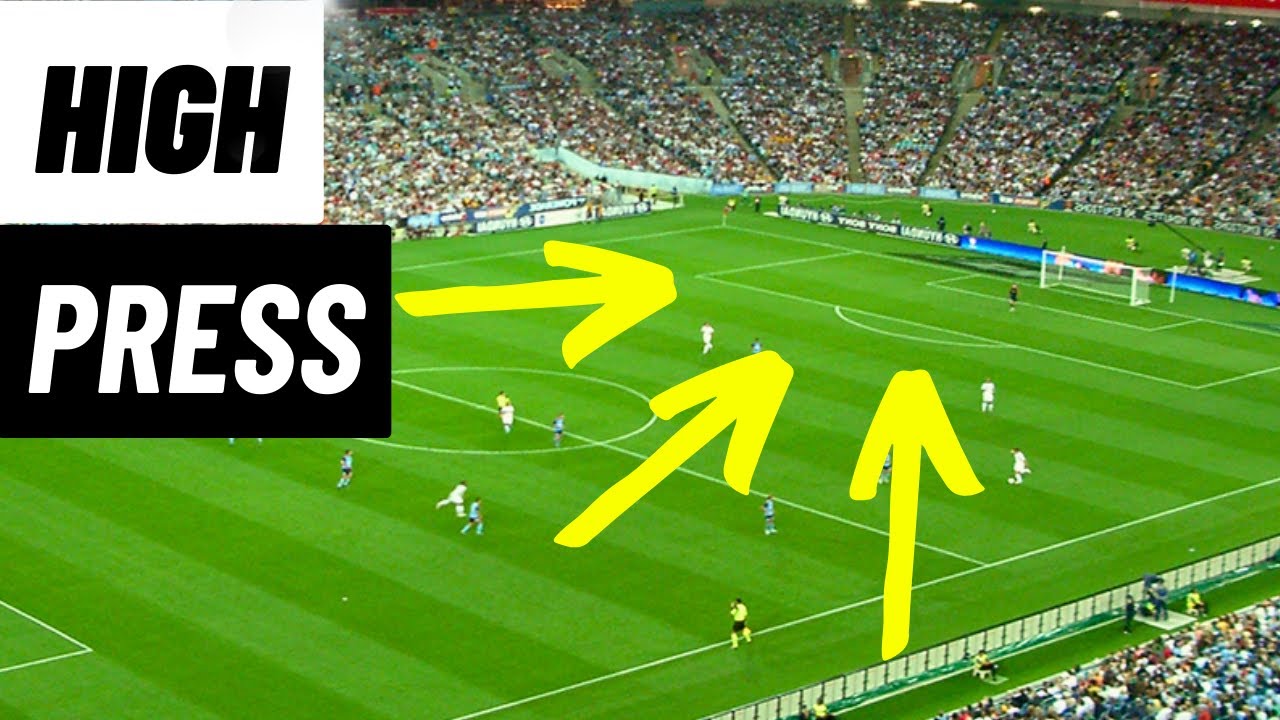 High Press Analysis: Effective Winning Strategies - YouTube