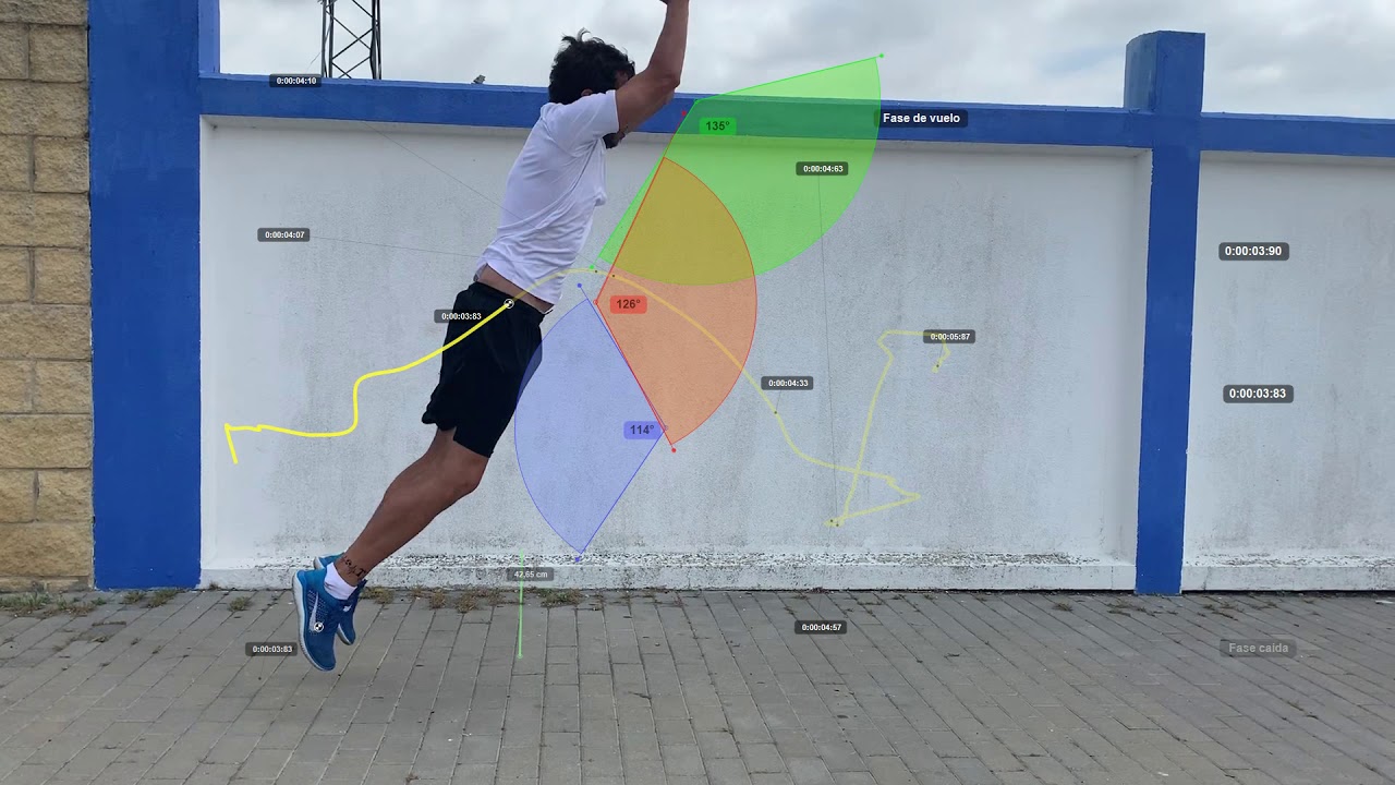 Ejecución Salto horizontal - YouTube