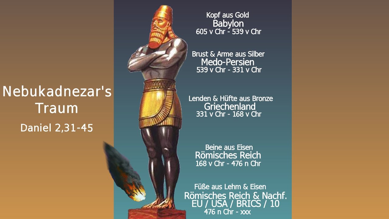 DANIEL letztes KAPITEL - YouTube