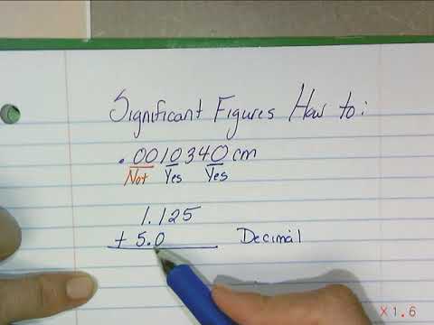 How to do significant figures - YouTube