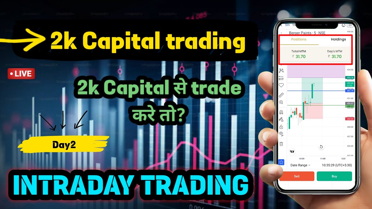 Day2 of Intraday trading using 2k Capital || 2000 से कितना Profit हो ...
