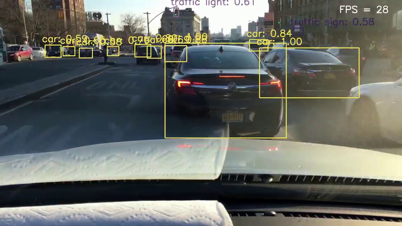 Object Detection With Mobilenet Ssd Demo Trained On Bdd100k Dataset