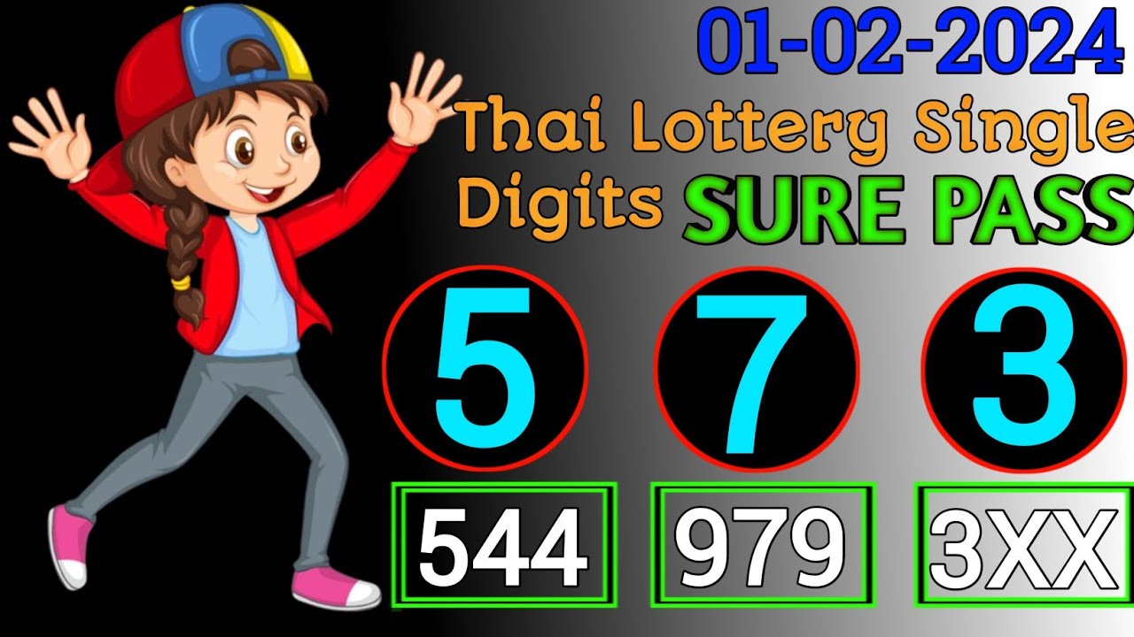 Thailand Lottery New Paper | 01-02-2024 Thai Lottery Full Tips Paper ...