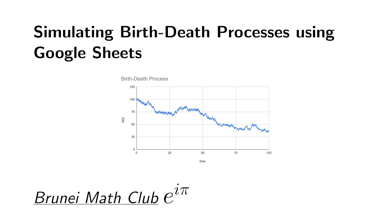 Simulating Birth-Death Processes using Google Sheets - YouTube