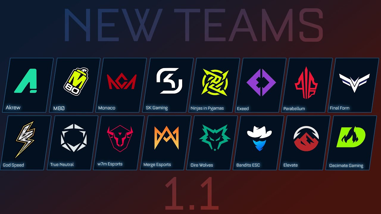 FULL Esports Shop V1 1 RLCS BANNERS RLCS 2023 Bakkesmod FULL Esports Shop V1 1 RLCS BANNERS RLCS 2023 Bakkesmod