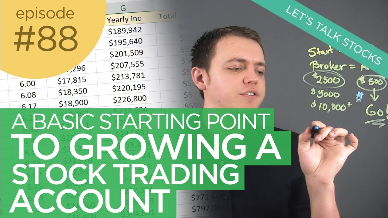 Ep 88: Basic Starting Point to Growing a Stock Trading Account - YouTube