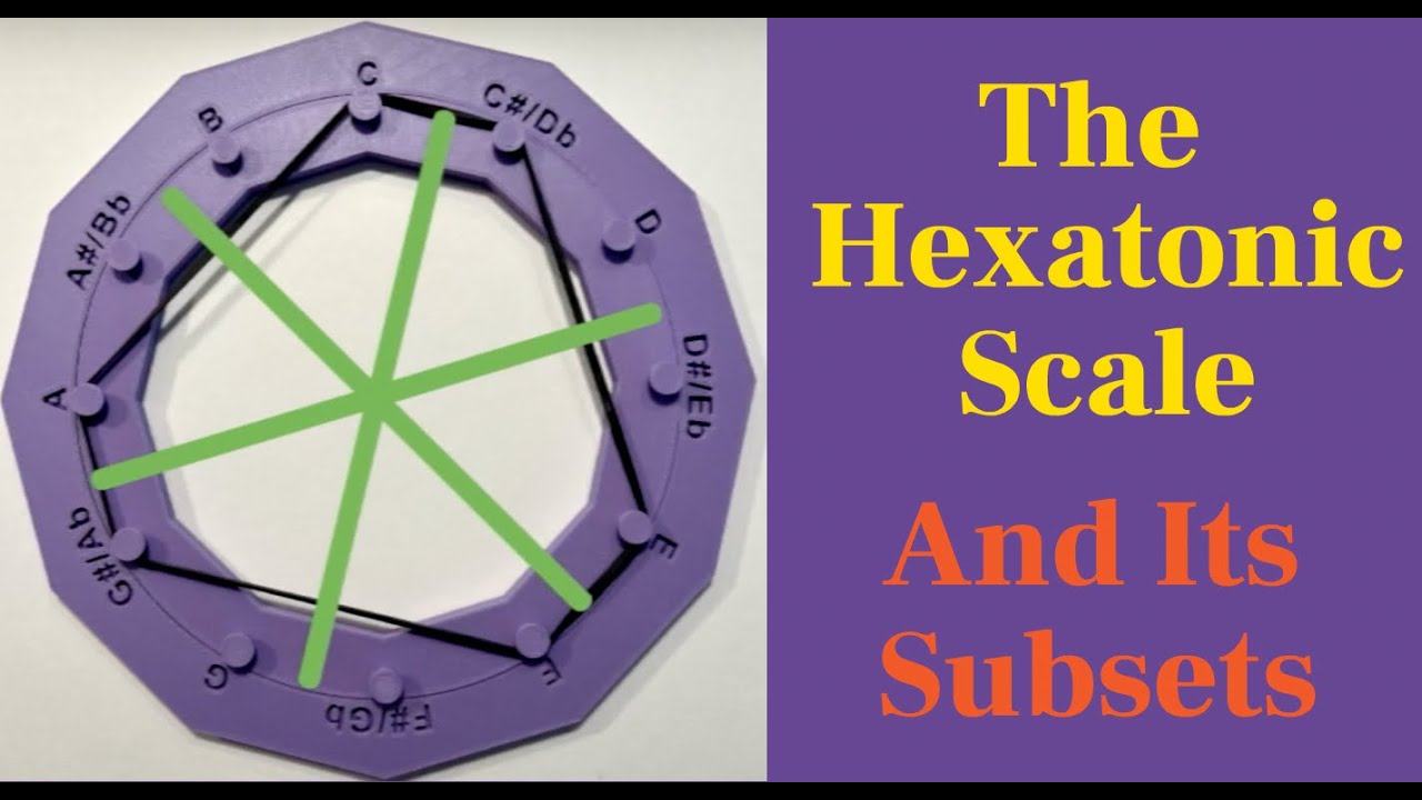 The Hexatonic Scale And Its Subsets - YouTube