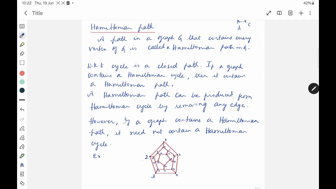 DMS_U5_Eulerian and Hamiltonian Graphs - YouTube