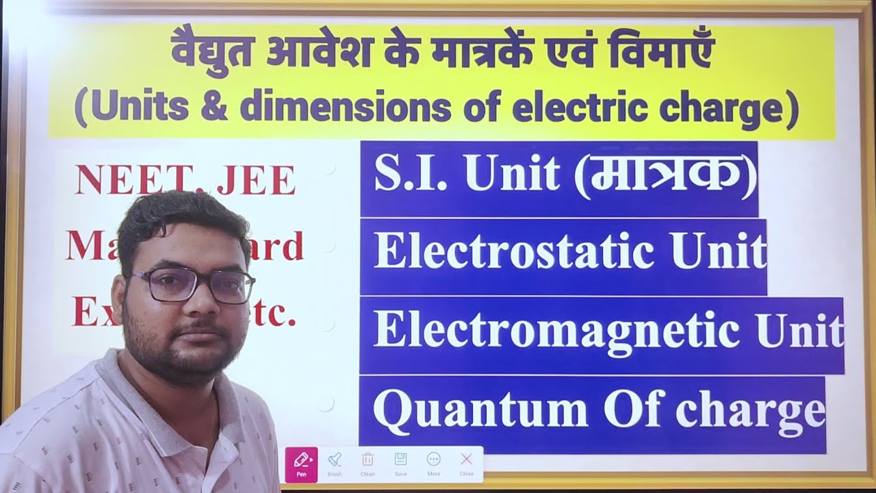 विद्युत आवेश के मात्रक या इकाइयां, units of electric charge class 12 ...