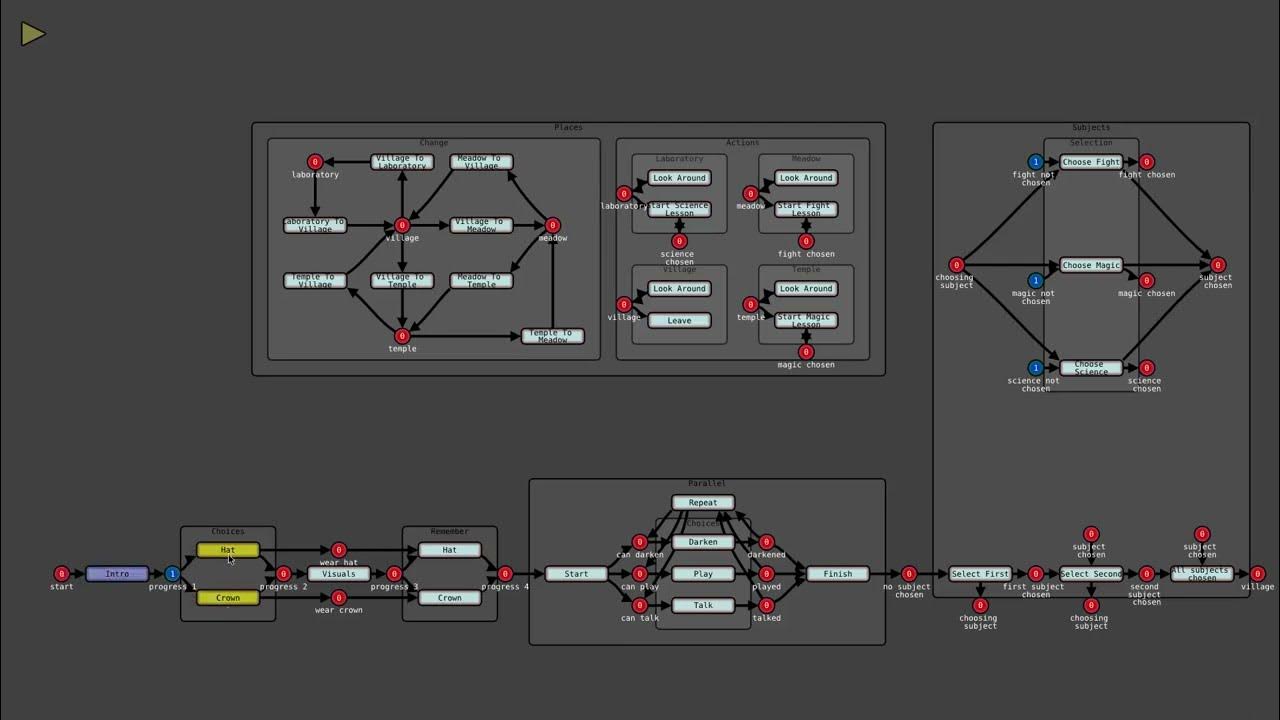 Petri Net Editor: Example - YouTube