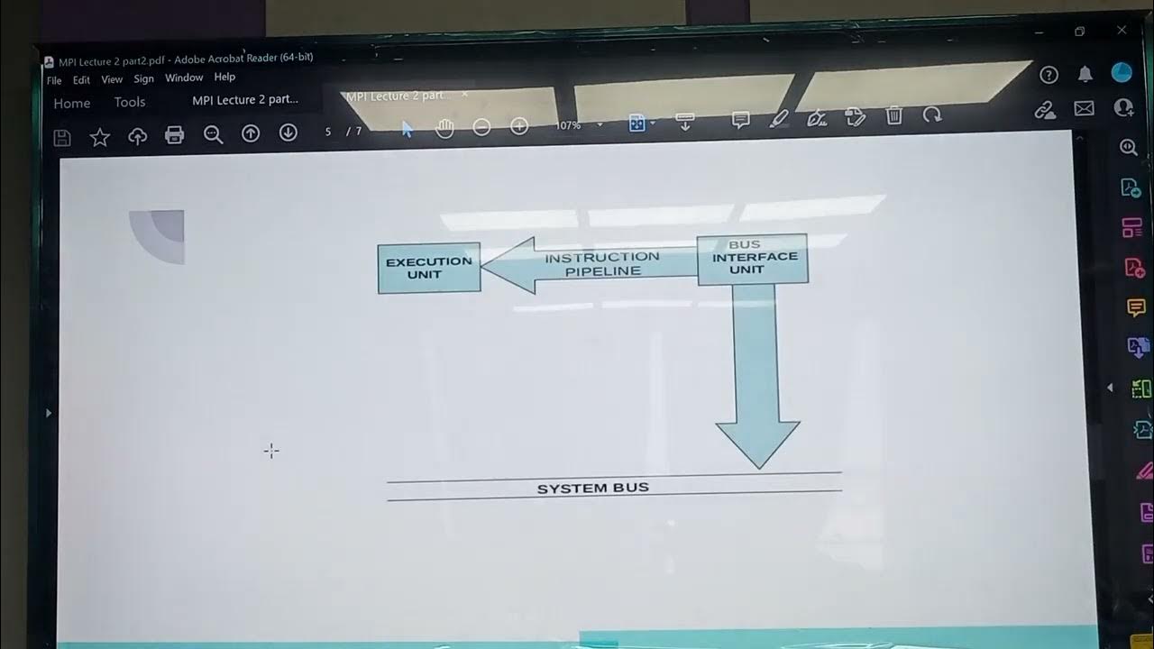 Microprocessor And Interfacing | Lecture-03| EEE | AOMS | University of Scholars - YouTube