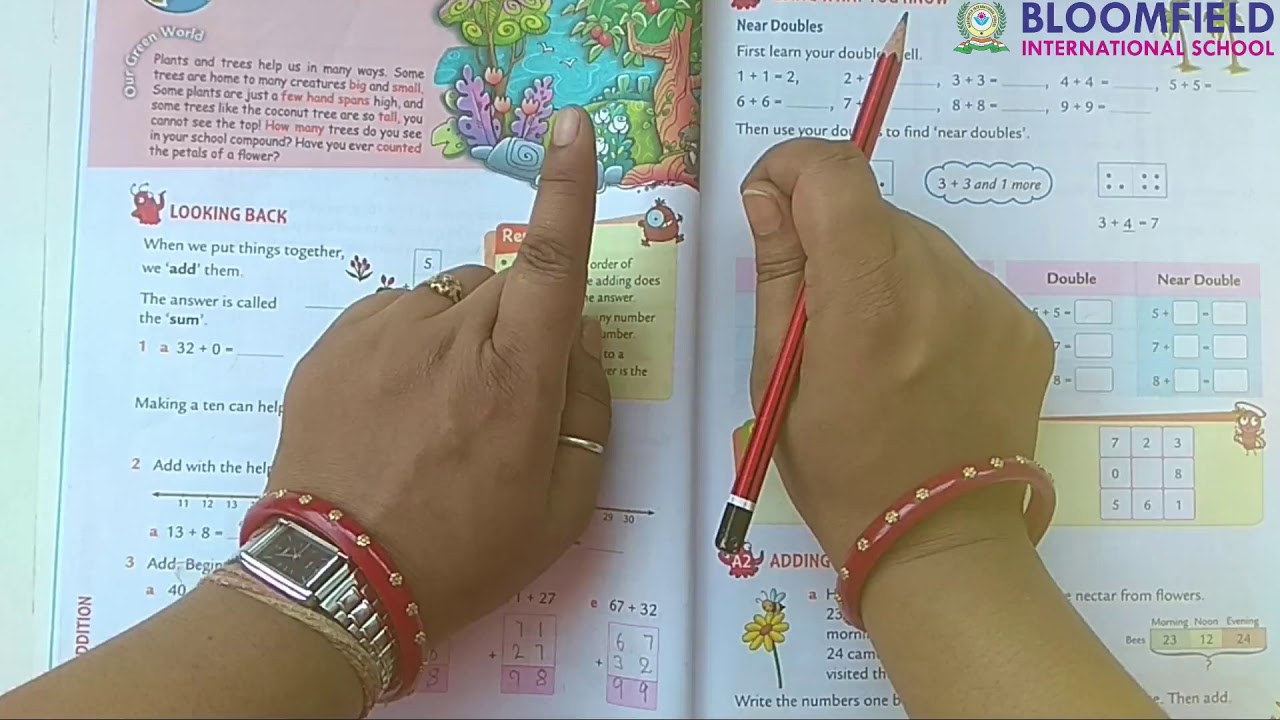 Maths CBSE Class 2 Maths Chapter 2 Addition CBSE Syllabus Maths maths-cbse-class-2-maths-chapter-2-addition-cbse-syllabus-maths