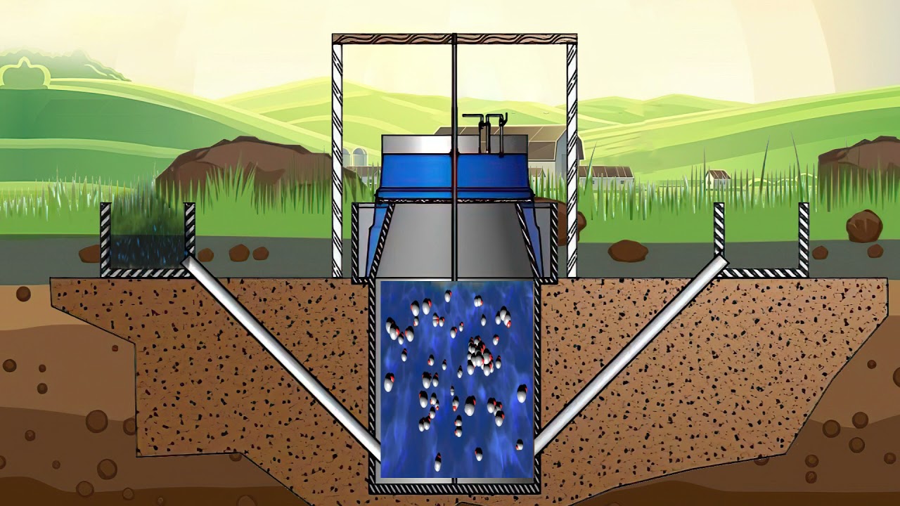 Animação: Sistema Biodigestor - YouTube