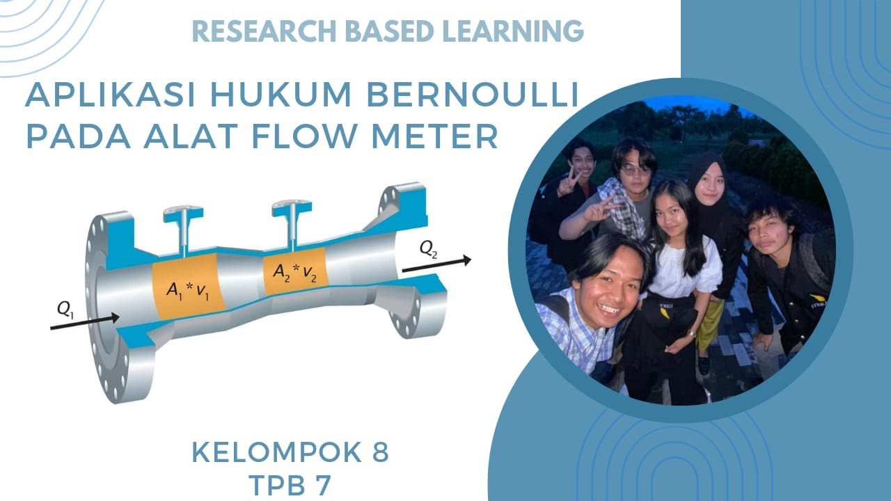 Tugas RBL - Aplikasi Hukum Bernoulli Pada Alat Flow Meter Untuk Dinamis ...