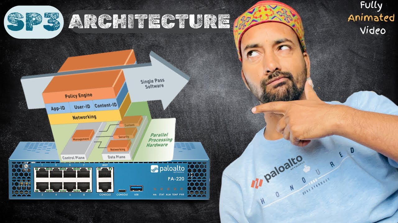 Why Palo Alto's SP3 Architecture is a Game-Changer in Firewalls! - YouTube