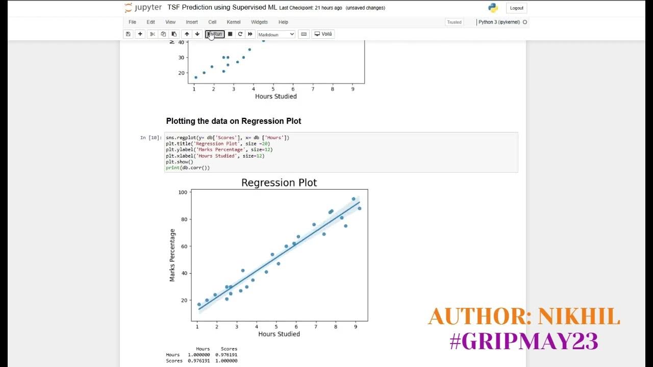 Tsf Task 1 Prediction Using Supervised Ml Youtube