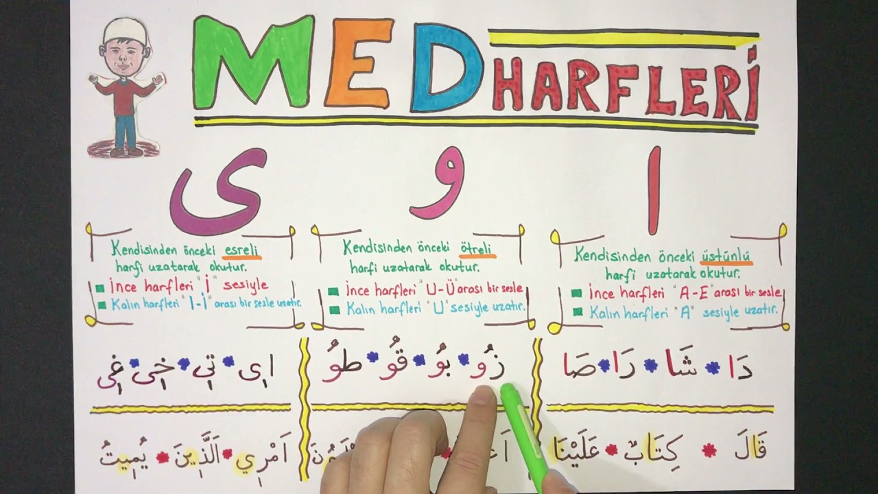 Med Harfleri- Elif ba-10 - YouTube