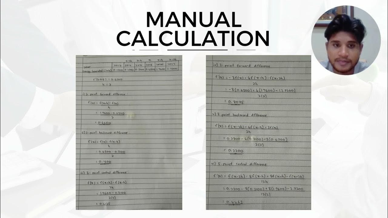 Presentation Group Project Numerical Method (Group 4) - YouTube
