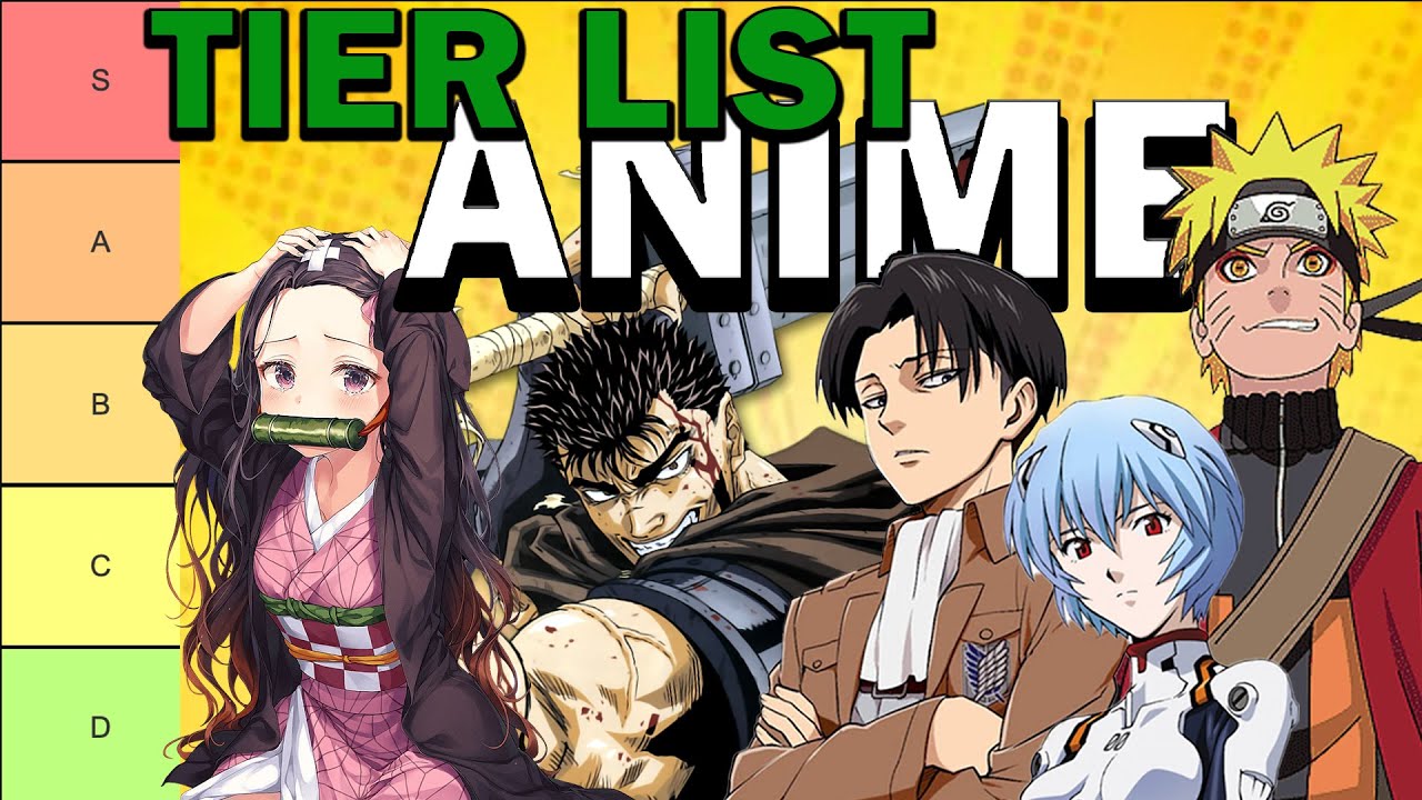Cele mai bune Anime-uri? Recomandari Anime/Tier List - YouTube