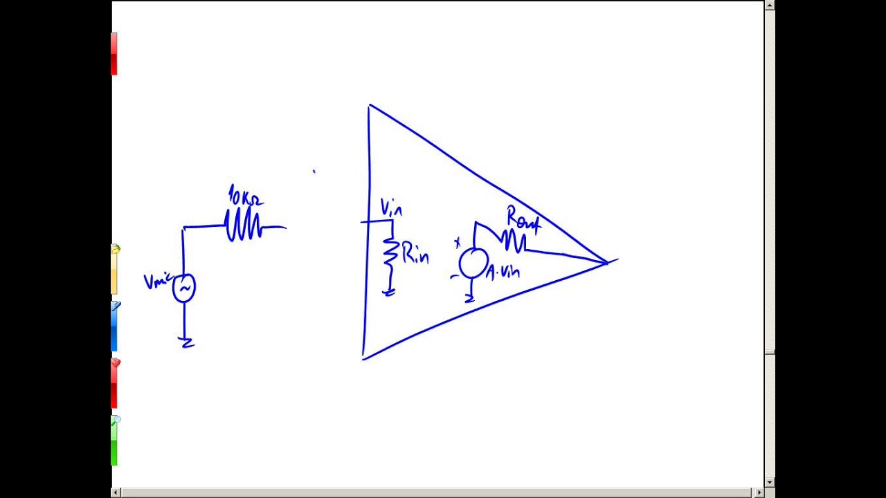 05 IEE2413 2 2014 - YouTube
