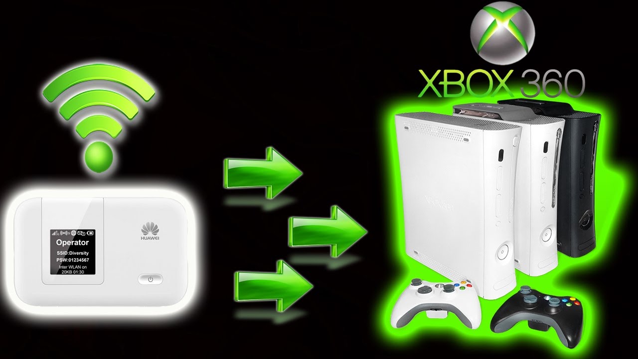 Como usar POCKET WI-FI no xbox 360 PARA ACESSAR INTERNET - YouTube