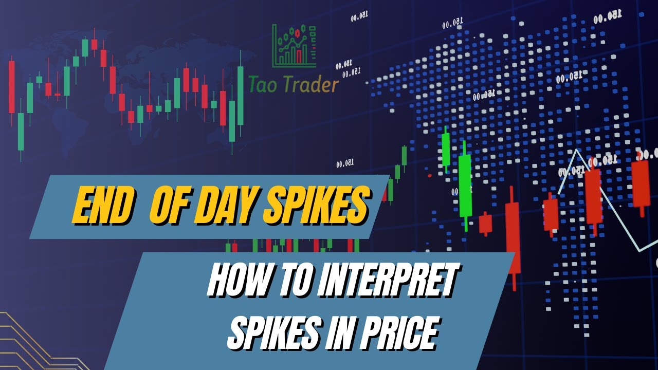 Unlocking End-of-Day Price Spikes: Master Market Profile for Day ...