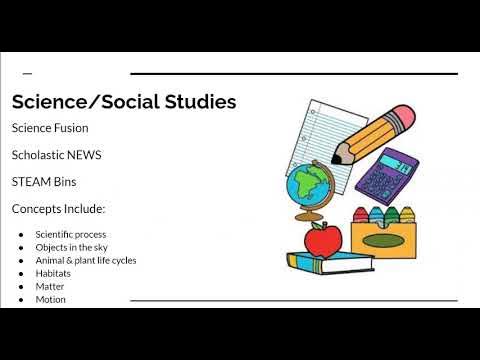 1st Grade Parent Information Night 2021-2022 - YouTube