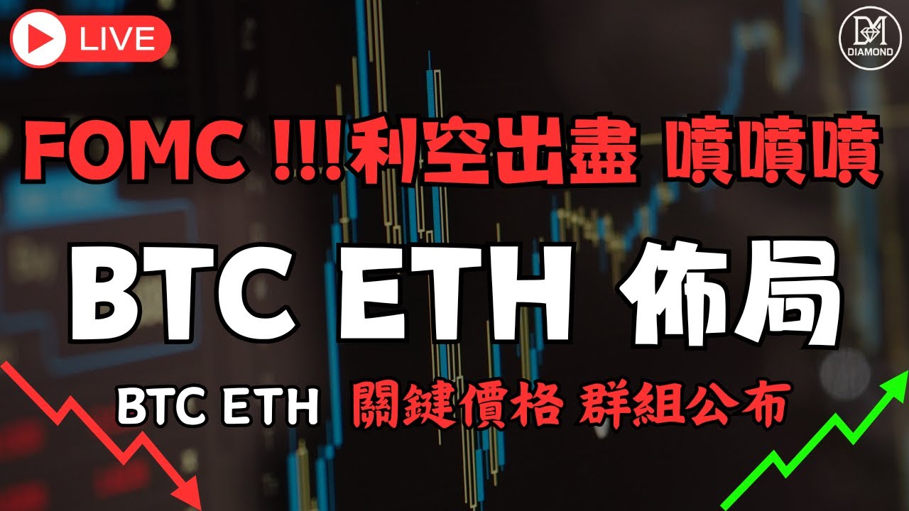 [LIVE] FOMC!! 利空出盡 噴噴噴 ｜SMC/SNR/FIBO/RSI/MACD/結構轉換/技術指標/形態學/BTC/ETH/SOL ...