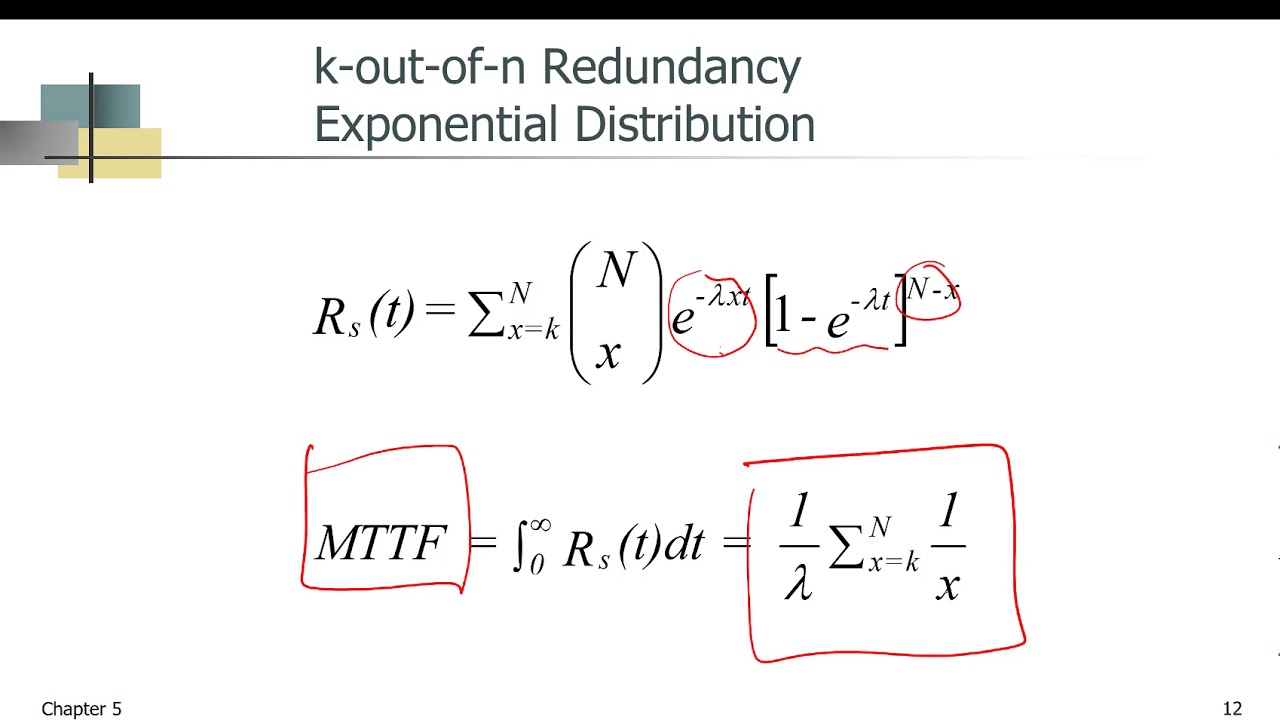 K out of N Redundancy - YouTube